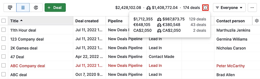 어떻게 나의 거래들의 총 가치를 단계별이나 유관부서별로 볼 수 있나요? - Knowledge Base | Pipedrive
